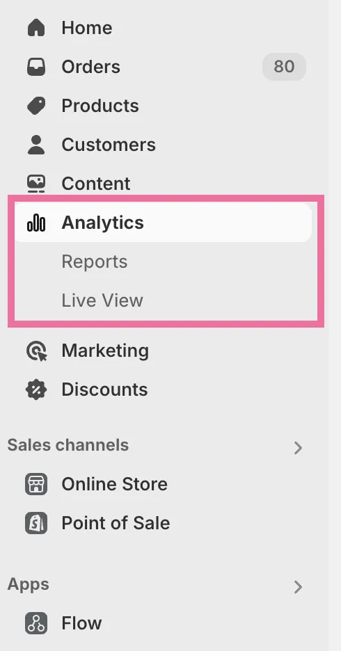 How to boost revenue with Shopify analytics